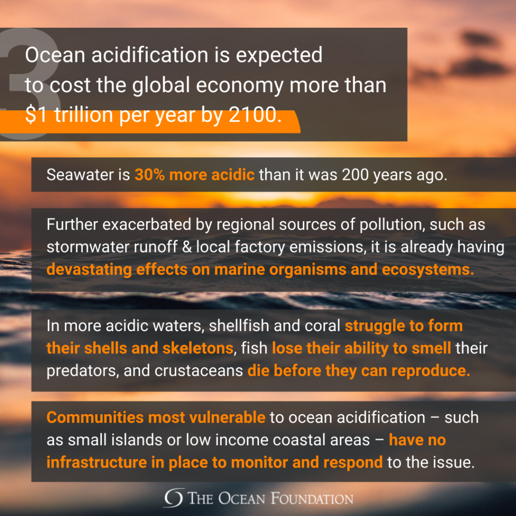 OA Day of Action Press and Social Toolkit - The Ocean Foundation